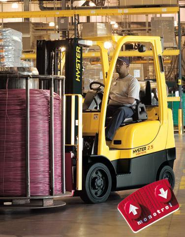 Hyster S2.0FT Specyfikacja & Dane Techniczne (2005 - 2019) | LECTURA Specs