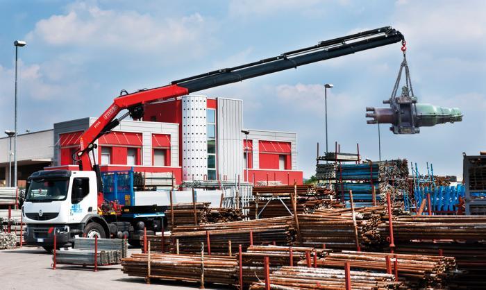 Fassi F 295 A 2.28 e-dynamic Specyfikacja & Dane Techniczne (2012-2025)